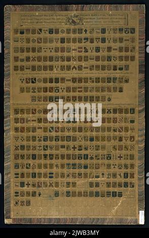 Names and weapons of the Edd. Eighty Heeren councils in the Vro ...