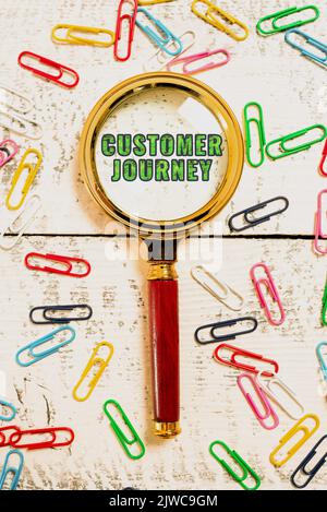 Sign displaying Customer Journey, Word Written on complete service and ...