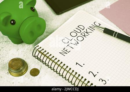 Text caption presenting Cloud Networkingis term describing access of ...