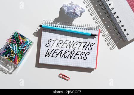 Writing displaying text Strengths WeaknessOpportunity and Threat ...