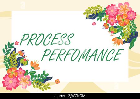 Conceptual caption Process PerfomanceMeasures Process effectively Meet ...