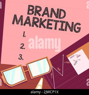 Inspiration showing sign Brand MarketingCreating awareness about ...