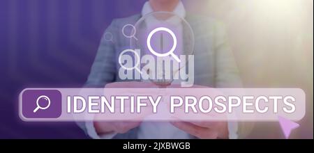 Sign displaying Identify ProspectsPossible client Ideal Customer ...