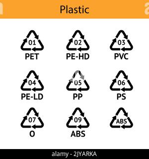 Plastic Recycling codes. Recycling symbol on an isolated background. Mobius strip. Special icon ...