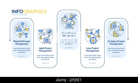 Scrum Agile Minimal Infographic Banner Vector Stock Vector Image & Art ...