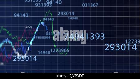 Multiple numbers changing over financial data processing against blue ...