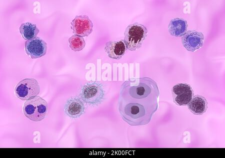 Non-hodgkin lymphoma NHL cells in the blood flow - closeup view 3d ...