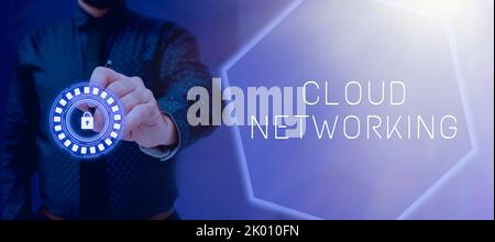 Writing displaying text Cloud Networkingis term describing access of networking resources ...