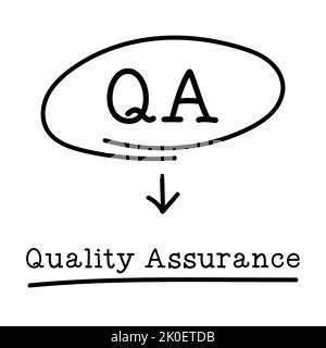 Letter of abbreviation QC in circle and word Quality Control on white ...