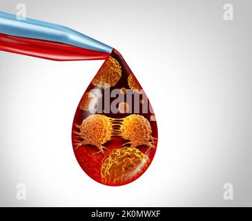 Blood Cancer screening Test as an Oncology medical diagnosis for tumor ...