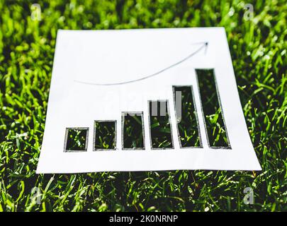 circular economy and sustainable development increasing in popularity ...