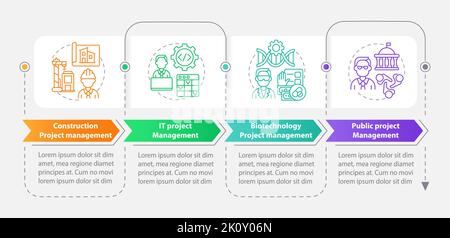 Project management types rectangle infographic template Stock Vector ...