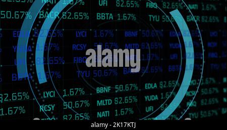 Image of scope scanning with wall icon and graph over stock market on ...
