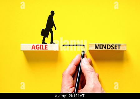 Agile mindset symbol. Concept words Agile mindset on wooden blocks ...