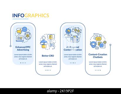AI technology in marketing rectangle infographic template Stock Vector ...