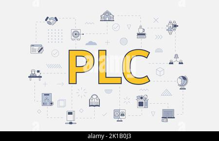 plc professional learning community concept with icon concept with ...