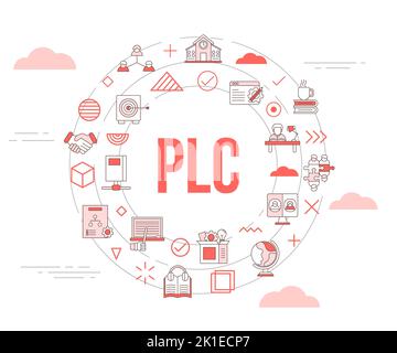 plc professional learning community concept with icon set with big word ...