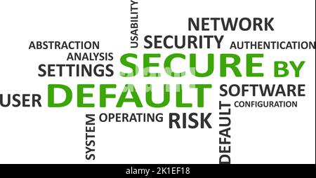 word cloud - secure by default Stock Vector Image & Art - Alamy