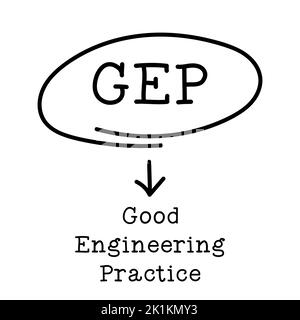 Letter of abbreviation GMP in circle and word good manufacturing ...