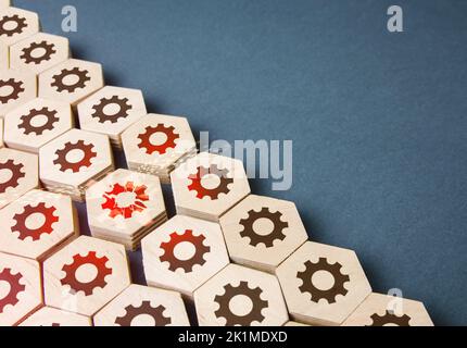 Failure and critical breakdown. Reliability, fault tolerance. Out of order, malfunction ...