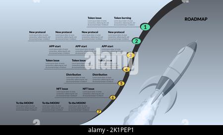 Roadmap with copy space on curved yellow line and space shuttle on blue ...
