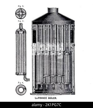 steam boiler 1890 Stock Photo - Alamy