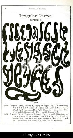 Irregular Curves Catalogue of mathematical instruments, drawing paper ...