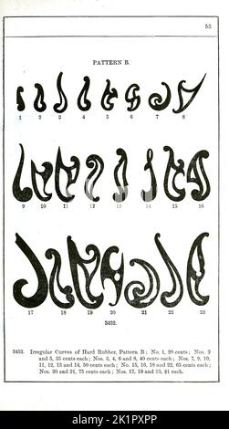 Irregular Curves Catalogue of mathematical instruments, drawing paper ...