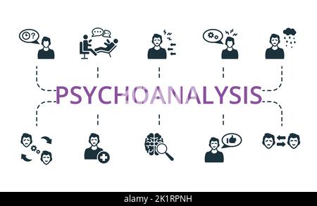 Psychoanalysis set icon. Editable icons psychoanalysis theme such as ...