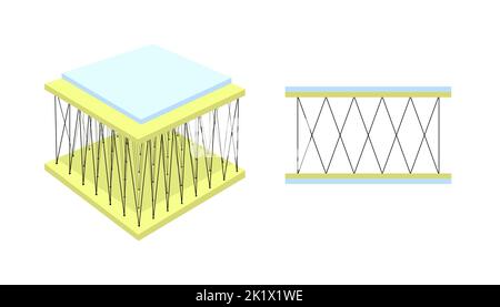 Cross section of inflatable sup board demonstrating its inner structure ...