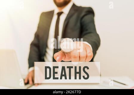 Text sign showing Deaths. Concept meaning permanent cessation of all ...