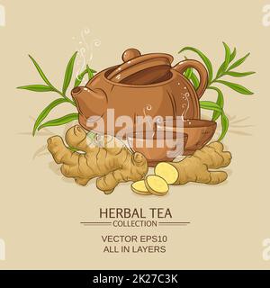 Teapot, cup of tea and Ginger set. Hand drawn watercolor illustration ...