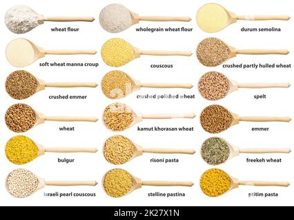 background - various rice grains with names Stock Photo - Alamy