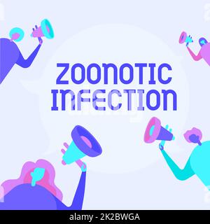 Text sign showing Zoonotic Infection. Conceptual photo communicable ...