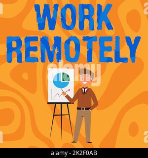 Text sign showing Work Remotely. Business approach Work Remotely ...