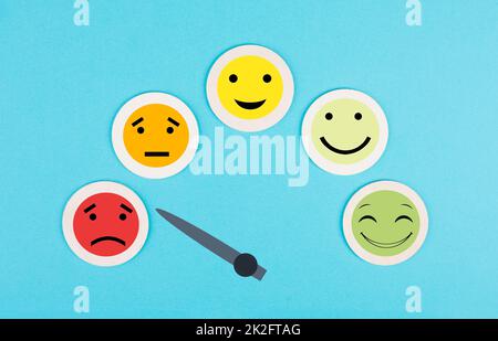 Tachometer with happy and sad faces, business and service rating ...