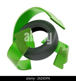 Recycle symbol around used tyre. 3D illustration Stock Photo - Alamy
