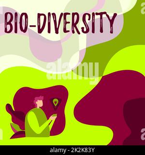 Handwriting text Bio Diversity. Word Written on Variety of Life ...