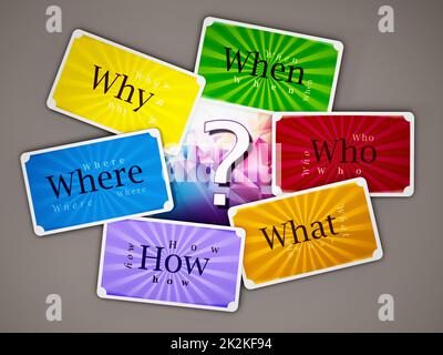 When, where, who, what, how question cards. 3D illustration Stock Photo ...