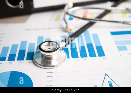 Stethoscope on charts and graphs paper, Finance, Account, Statistics ...