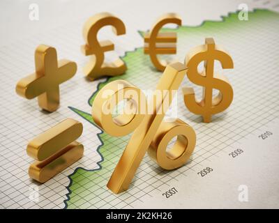 Financial symbols on statistics graph. 3D illustration Stock Photo - Alamy