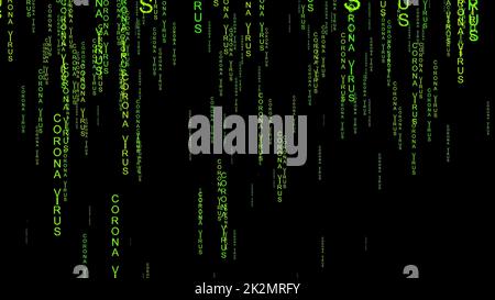 Corona virus matrix style concept Stock Photo - Alamy