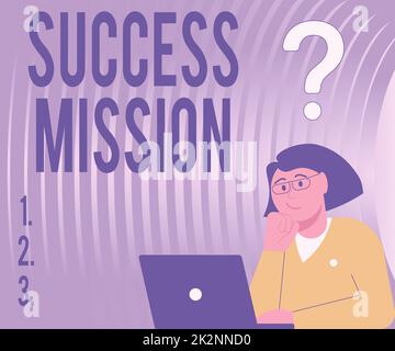 Text sign showing Wellbeing. Word Written on A good or satisfactory ...