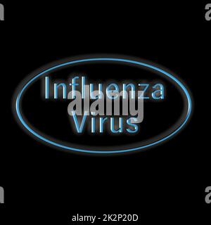 Influenza virus - Word or text as 3D illustration, 3D rendering Stock ...