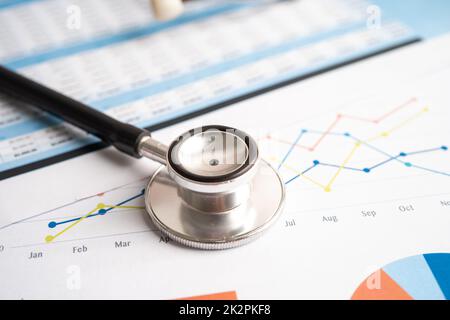 Stethoscope on charts and graphs paper, Finance, Account, Statistics ...