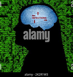 Infection in mind Stock Photo - Alamy