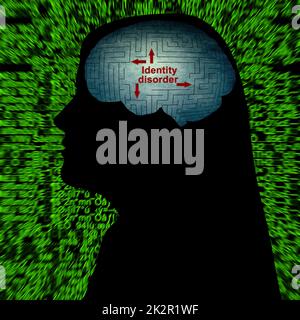 Multiple Personality Disorder and Dissociative Identity Disorders or ...