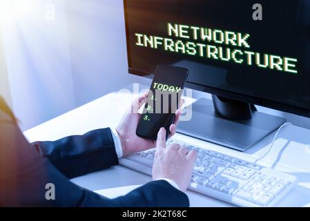Text showing inspiration Network Infrastructure, Internet Concept ...