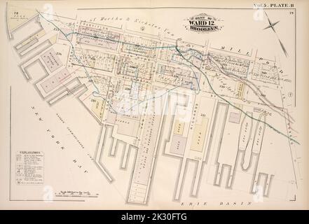 Map bound by Partition St., Otsego St., Erie Basin, New York Bay ...