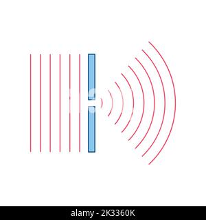 diffraction of light waves diagram Stock Vector Image & Art - Alamy
